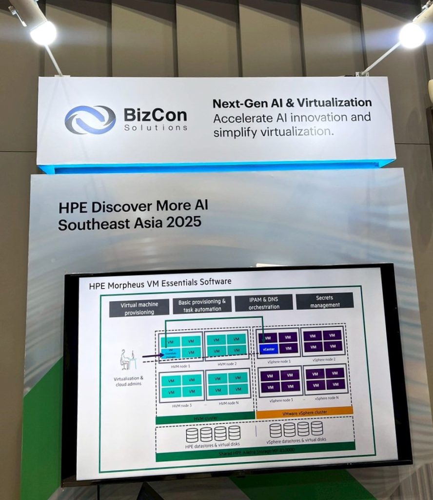 Bizcon Solutions Join as a sponsor HPE Discover More AI Southeast Asia ...